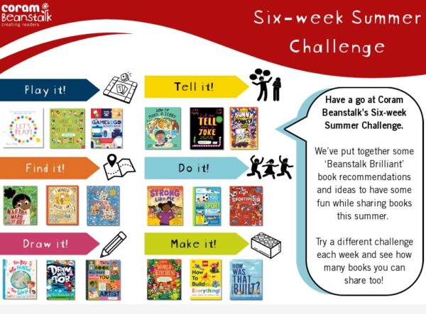 Coram Beanstalk launches six weeks of challenges to inspire families to ...